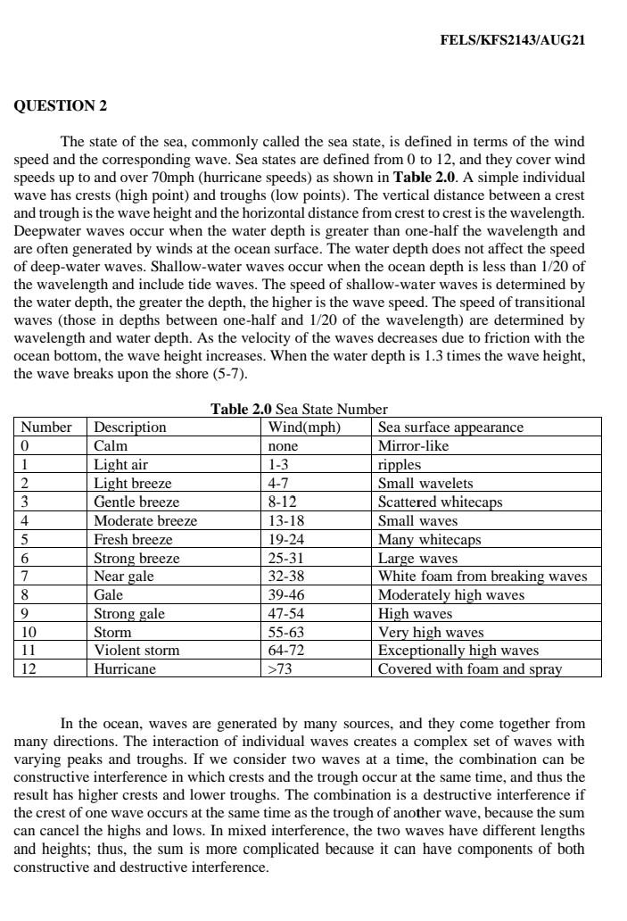 Solved FELS/KFS2143/AUG21 QUESTION 2 The state of the sea, | Chegg.com