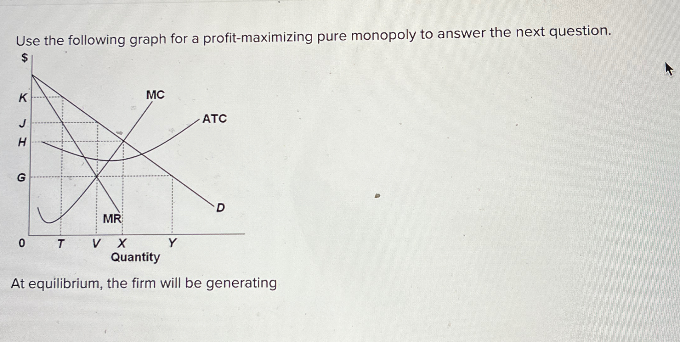 Solved Use the following graph for a profit-maximizing pure | Chegg.com