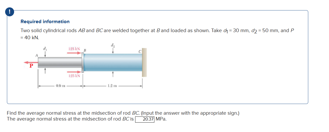 Solved !Required informationTwo solid cylindrical rods AB | Chegg.com