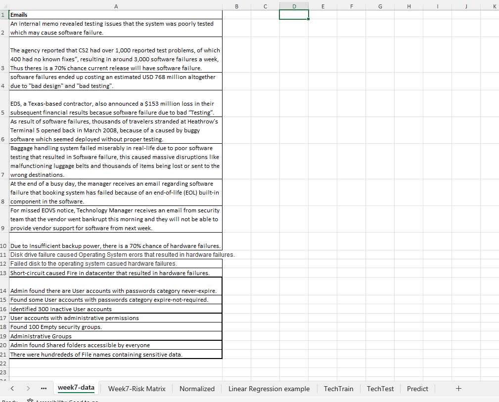 Solved PLEASE PROVIDE STEPS ON HOW TO COMPLETE WITH | Chegg.com