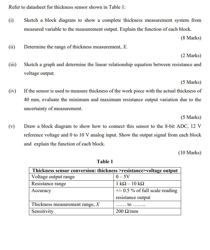 Solved Refer to datasheet for thickness sensor shown in | Chegg.com