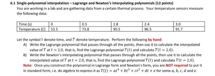 Solved .1 Single-polynomial interpolation - Lagrange and | Chegg.com