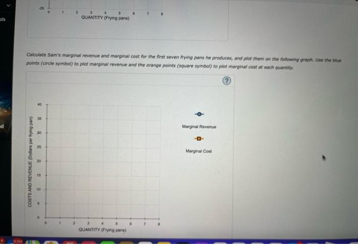 Solved help with and plotting points. include chart with | Chegg.com