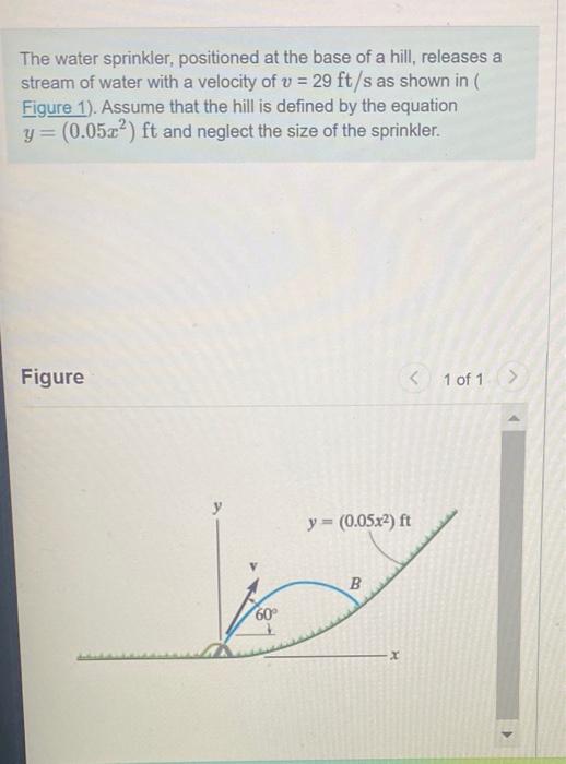 Solved The water sprinkler, positioned at the base of a | Chegg.com