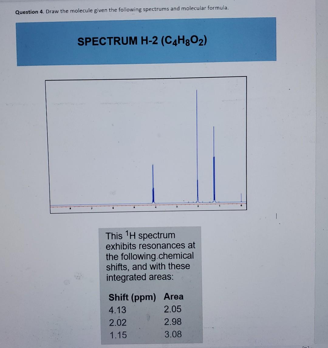 Solved Question 4. Draw the molecule given the following | Chegg.com