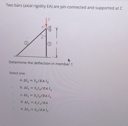 Solved Two bärs (axial rigidity EA) ﻿are pin-connected and | Chegg.com