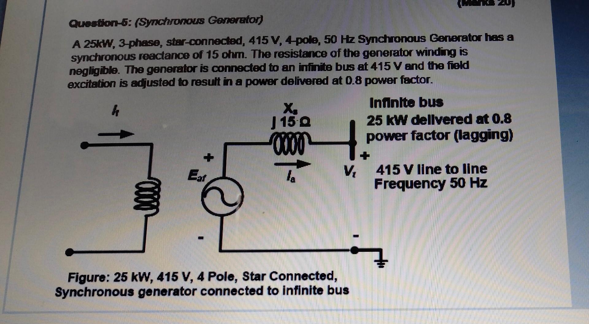 Solved Question-5: (Synchronous Generator) A 25kW, 3 phase, | Chegg.com