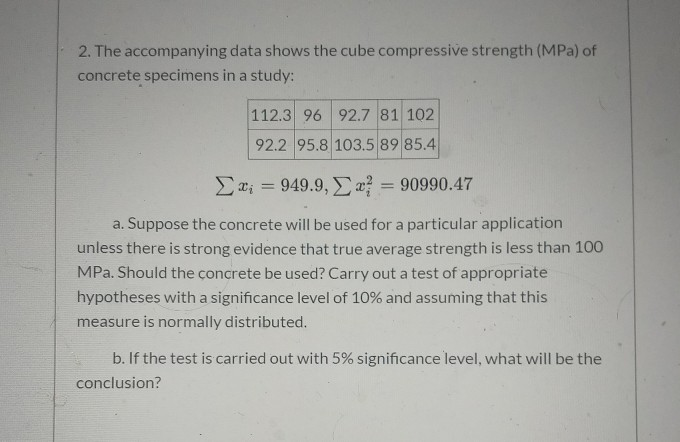 Solved 2. The accompanying data shows the cube compressive | Chegg.com
