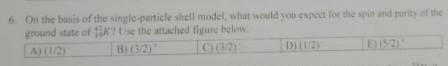 Solved 6. On the basis of the single particle shell model, | Chegg.com