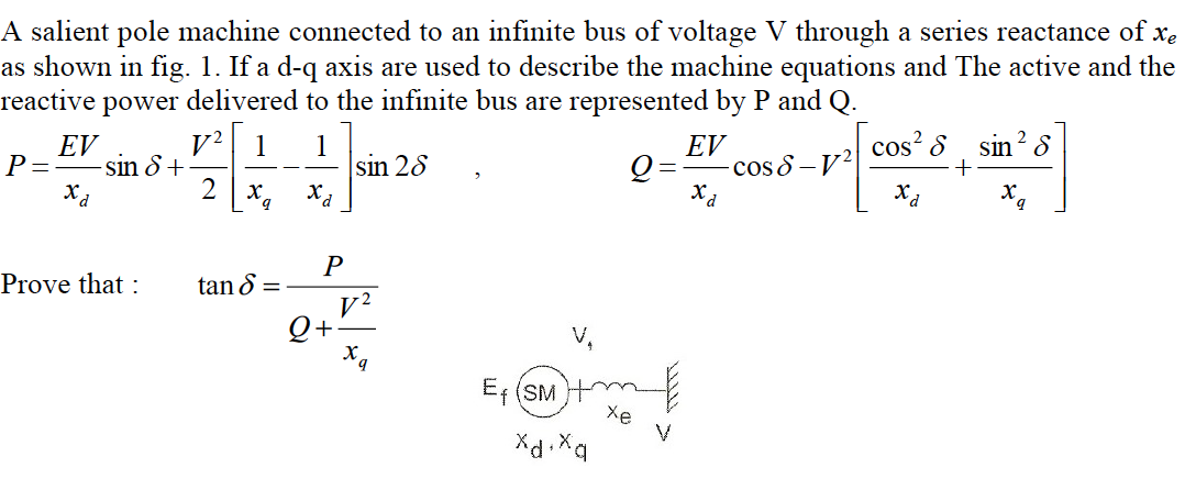Solved A salient pole machine connected to an infinite bus | Chegg.com