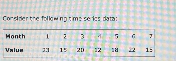 Solved Consider the following time series data:What type of | Chegg.com