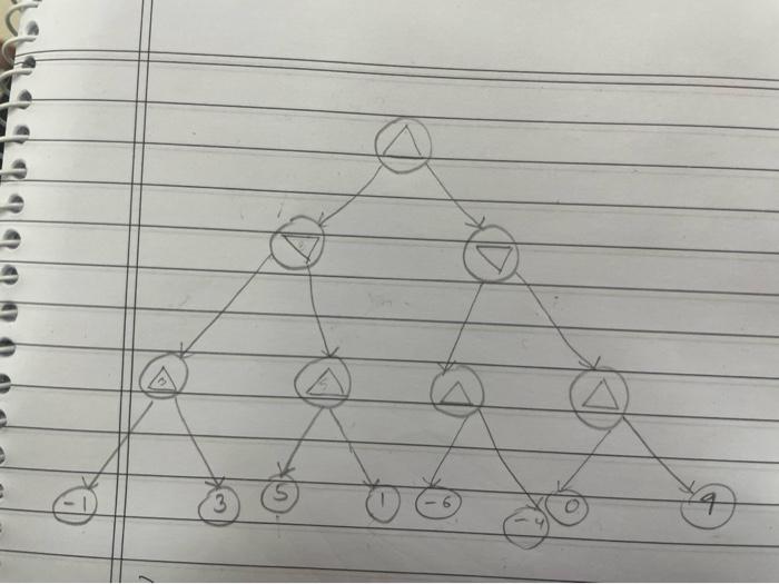 Solved PLS ANSWERS ASAP AND DONT POST PREVIOUS SOLUTION | Chegg.com