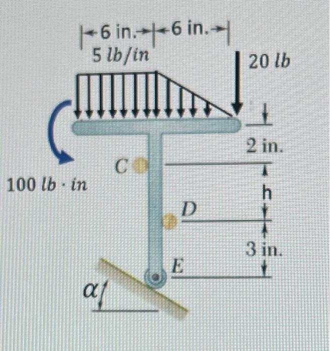 Solved The T-shape bracket shown is supported by a small | Chegg.com