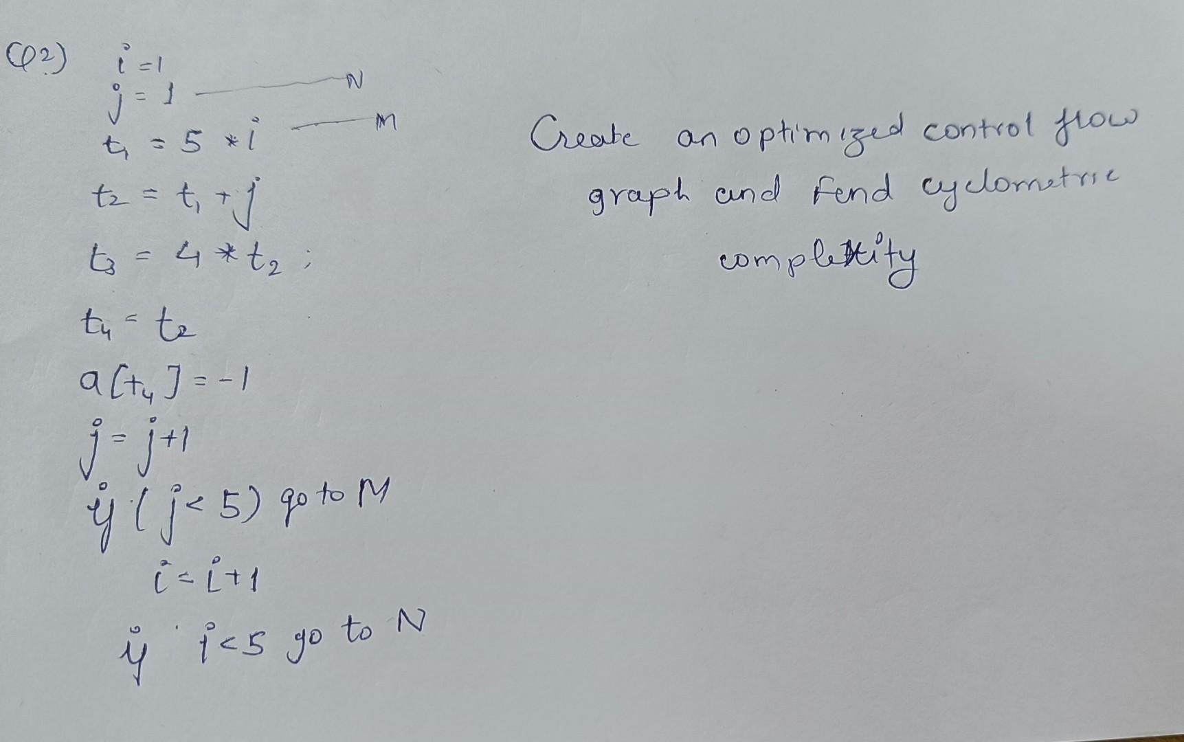 Solved j=1t1=5∗it2=t1+jt3=4∗t2t4=t2a[t4]=−1j=j+1ij(j