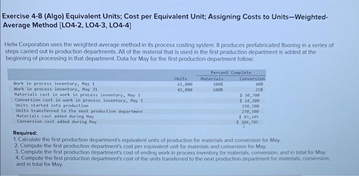 Solved Exercise 4-8 (Algo) Equivalent Units; Cost per | Chegg.com