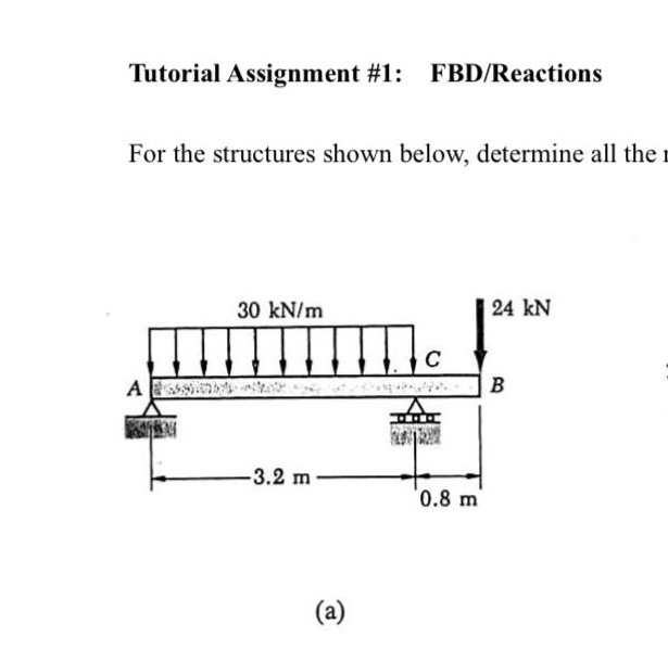 Solved Tutorial Assignment #1: FBD/Reactions For the | Chegg.com