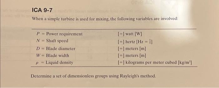 Solved ach tobom ICA 9-7 When a simple turbine is used for | Chegg.com