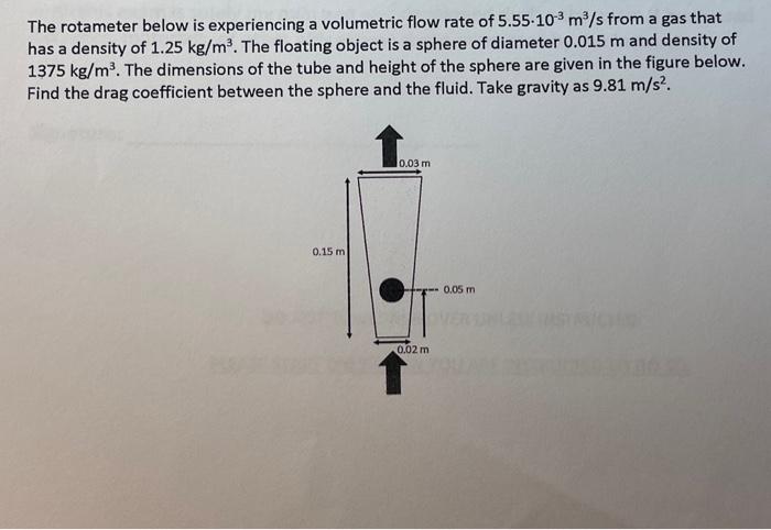 Solved The rotameter below is experiencing a volumetric flow | Chegg.com