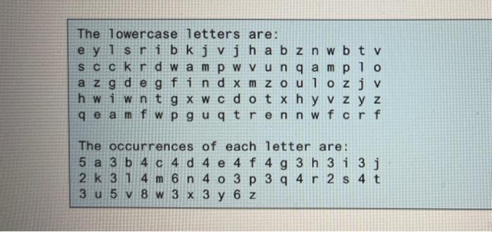 Solved Create a program in java to find the lowecase letters | Chegg.com