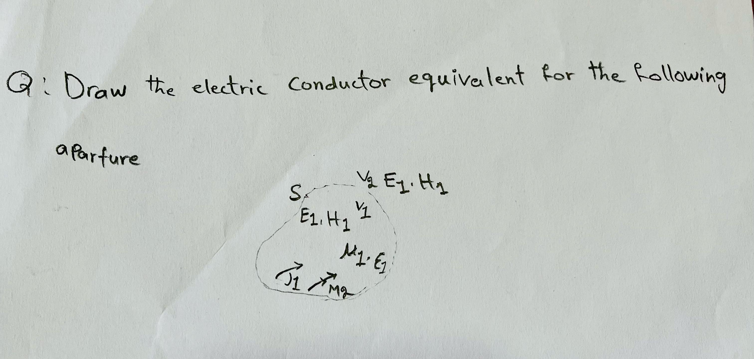 Solved Q: Draw the electric conductor equivalent for the | Chegg.com
