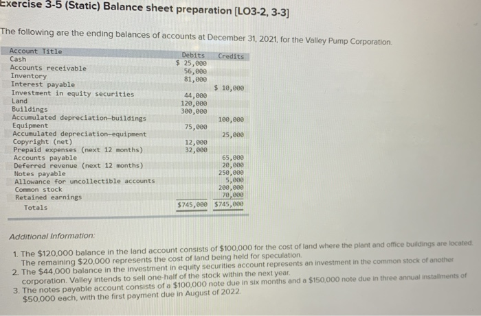 Solved Exercise 3-5 (Static) Balance sheet preparation | Chegg.com