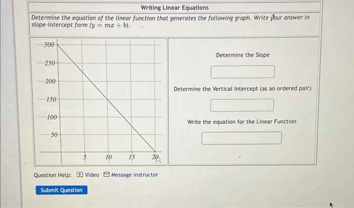 Solved Determine the equation of the linear function that | Chegg.com