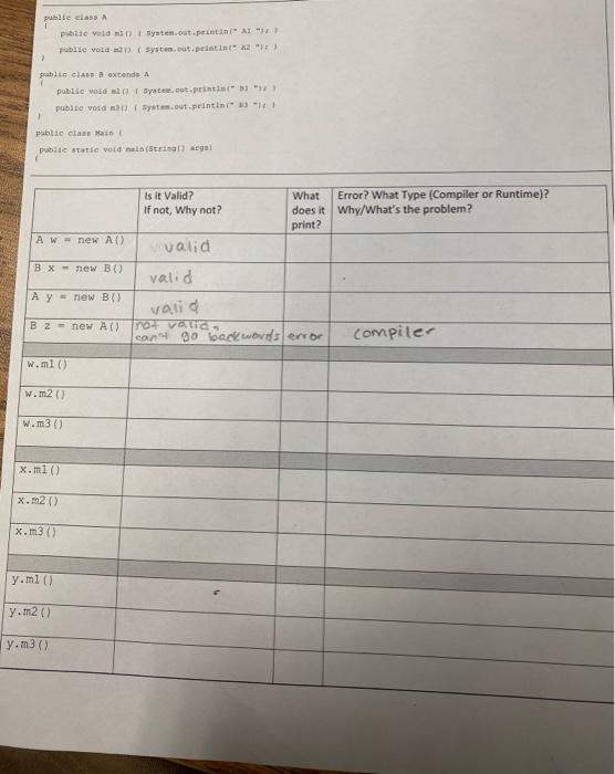 Solved Worksheet on Inheritance. Ive done some already but I | Chegg.com