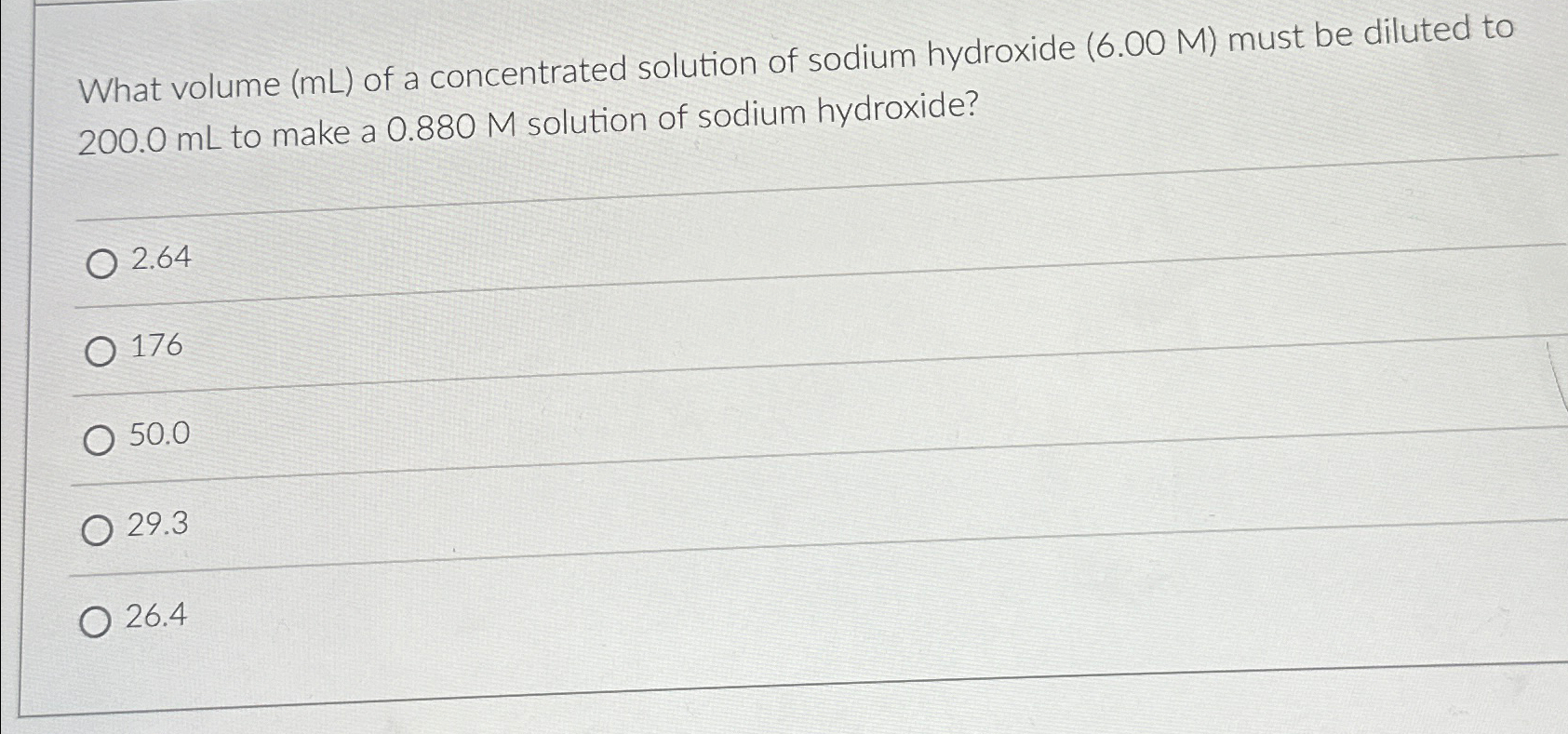 Solved What volume (mL) ﻿of a concentrated solution of | Chegg.com