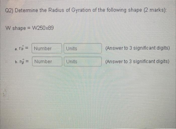 Solved Q2) Determine the Radius of Gyration of the following | Chegg.com