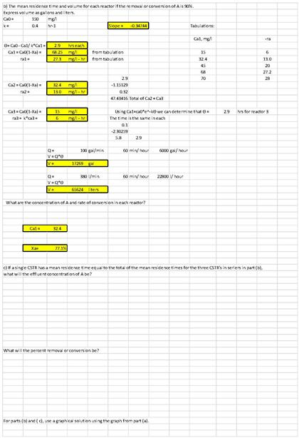 Three CSTR's of equal volume are to be used in | Chegg.com