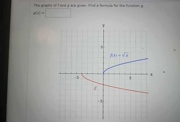 Solved The graphs of f ﻿and g ﻿are given. Find a formula for | Chegg.com