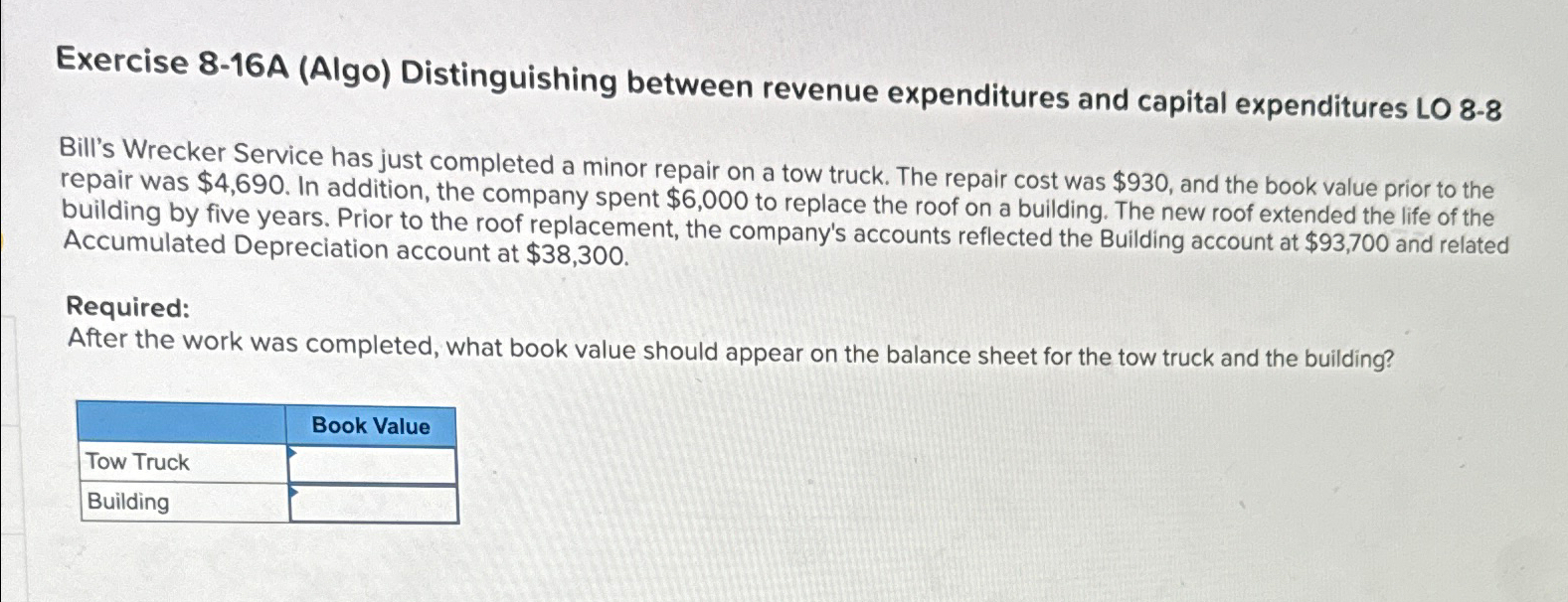 Solved Exercise 8-16A (Algo) ﻿Distinguishing between revenue | Chegg.com