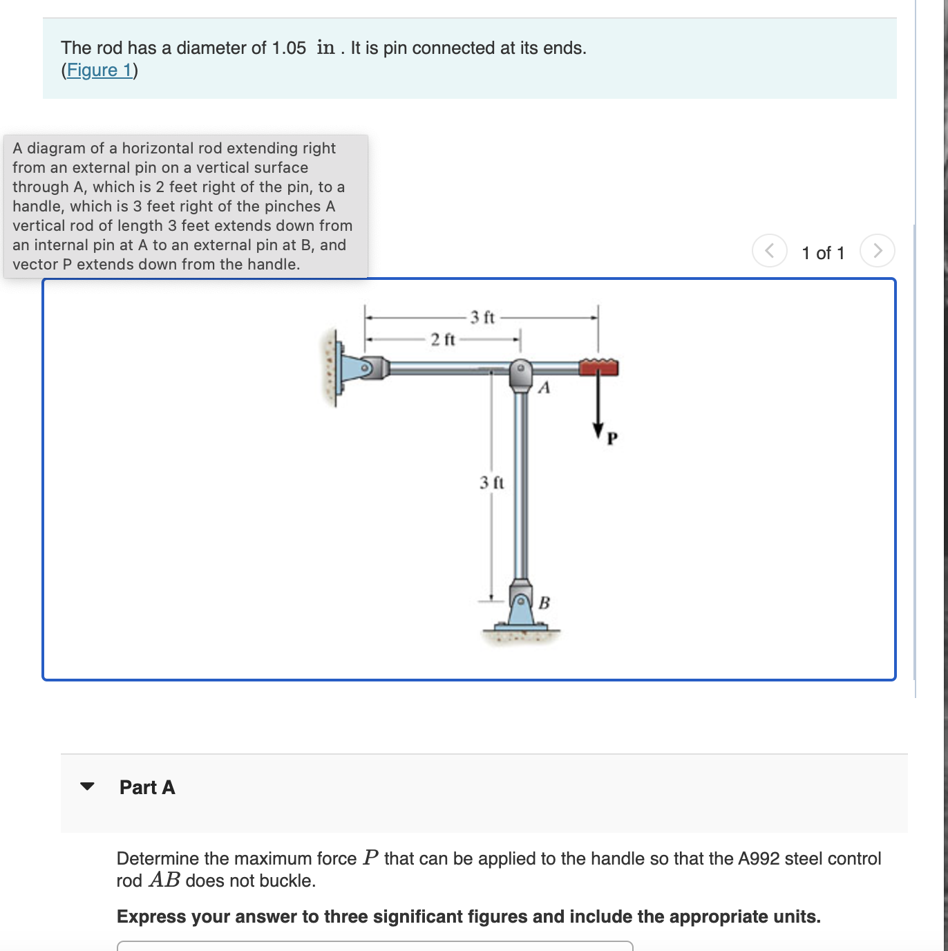 Solved A diagram of a horizontal rod extending right from an | Chegg.com
