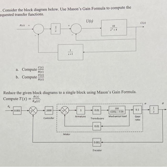 Solved Consider the block diagram below. Use Mason's Gain | Chegg.com