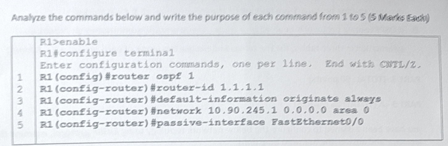 Solved Analyze The Commands Below And Write The Purpose Of 1022