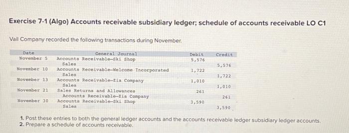 Solved Exercise 7-1 (Algo) Accounts receivable subsidiary | Chegg.com