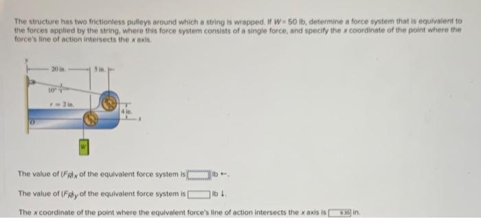 Solved The structure has two frictionless pulleys around | Chegg.com