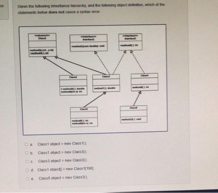 Solved 00 Given the following inheritance hierarchy, and the | Chegg.com