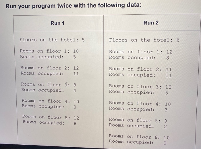 Solved Program 6 - Repetition Structures Write a program | Chegg.com
