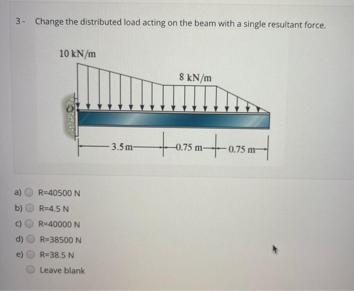 Solved 3- Change the distributed load acting on the beam | Chegg.com