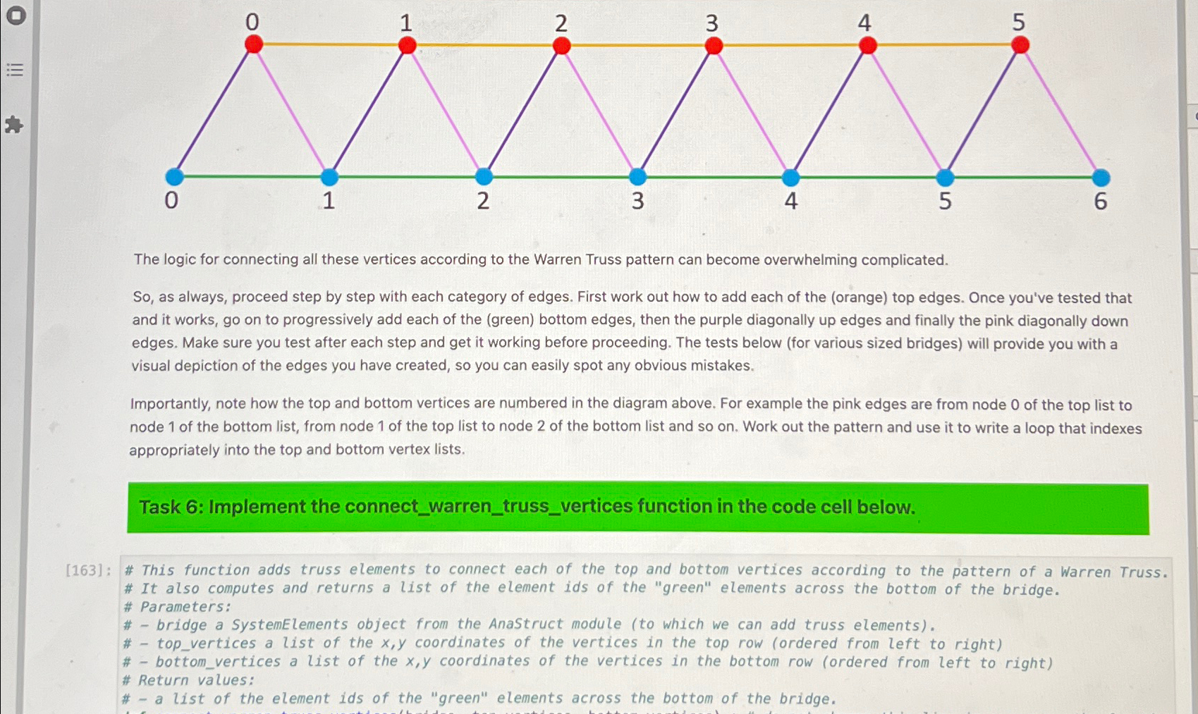 Solved The logic for connecting all these vertices according | Chegg.com