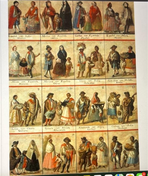 Look at the following picture and chart and begin to | Chegg.com