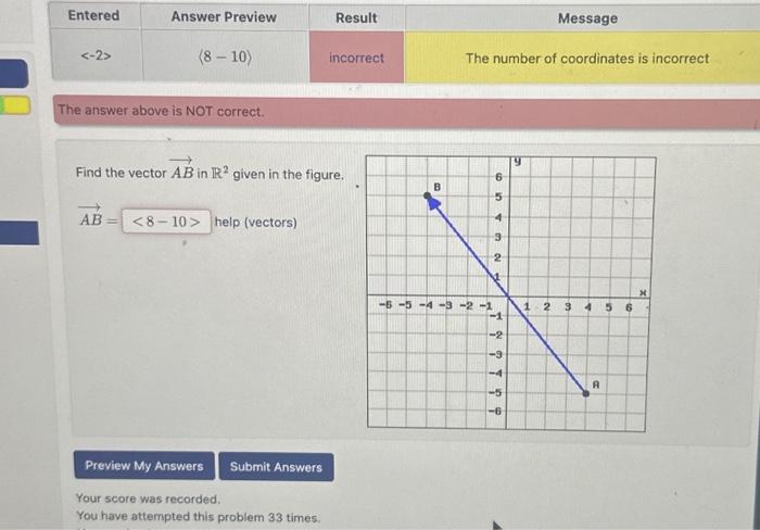 Solved The answer above is NOT correct. Find the vector AB | Chegg.com