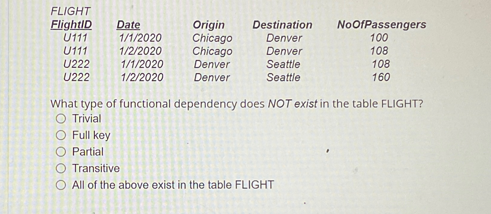 Solved Question | Chegg.com