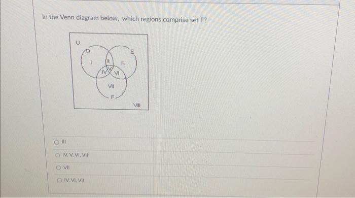 Solved In the Venn diagram below, which regions comprise set | Chegg.com
