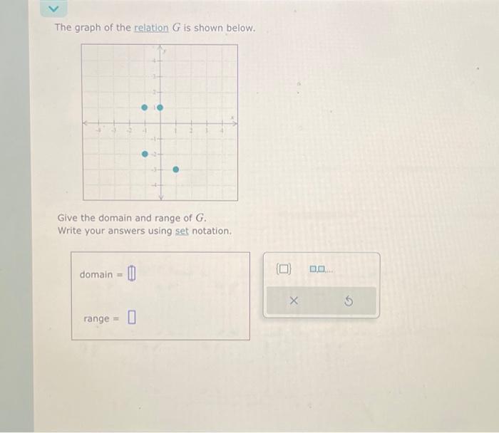 Solved The graph of the relation G is shown below. Give the | Chegg.com