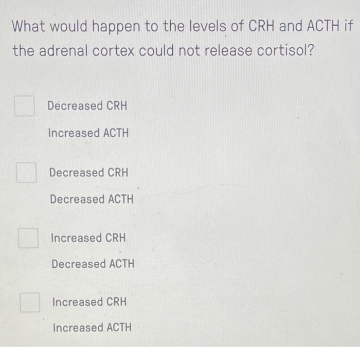 Solved What would happen to the levels of CRH and ACTH if | Chegg.com