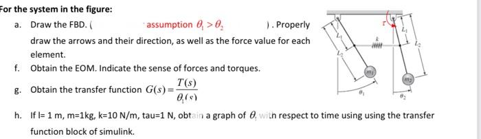 Solved For the system in the figure: a. Draw the FBD. I 1. | Chegg.com