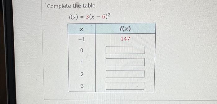Solved Complete the table. f(x)=3(x−6)2 | Chegg.com
