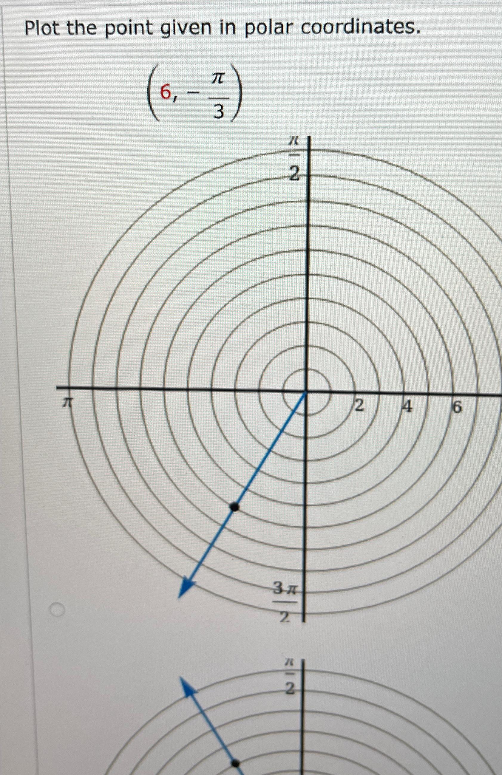 Solved Plot the point given in polar coordinates.(6,-π3) | Chegg.com